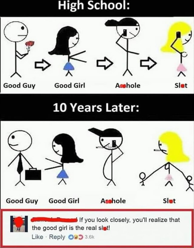 High School Good Guy Good Girl Asshole 10 Years Later Good Guy Good