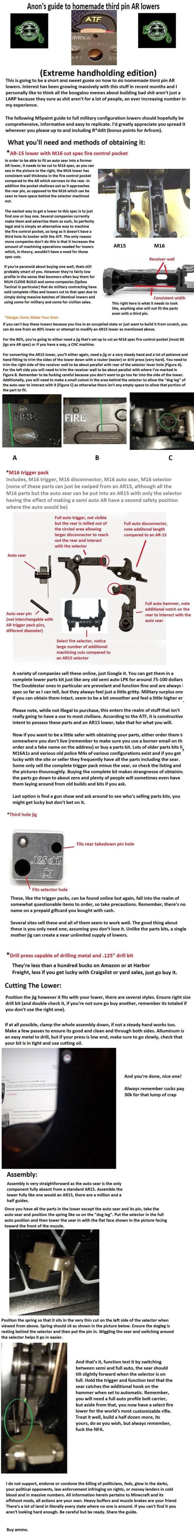 Anon's guide to homemade third pin AR lowers (Extreme handholding ...
