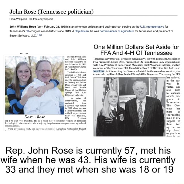 John Rose (Tennessee politician) From Wikipedia, the free encyclopedia ...