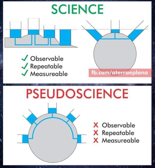 SCIENCE Observable Repeatable Measureable PSEUDOSCIENCE X Observable X ...