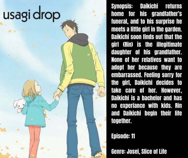 Usagi drop Synopsis: Daikichi returns home for his grandfather's ...