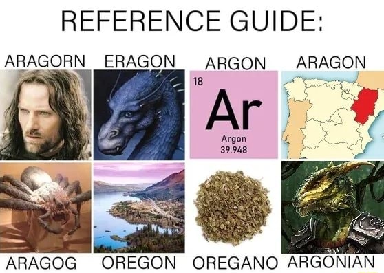 REFERENCE GUIDE: ARAGORN "ERAGON ARAGOG OREGON OREGANO ARGONIAN - iFunny