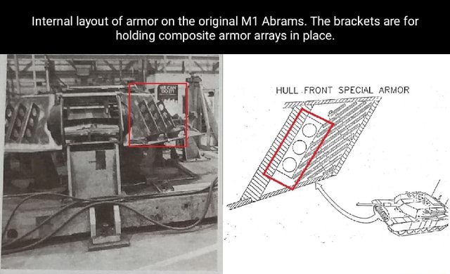 Internal layout of armor on the original Abrams. The brackets are for ...