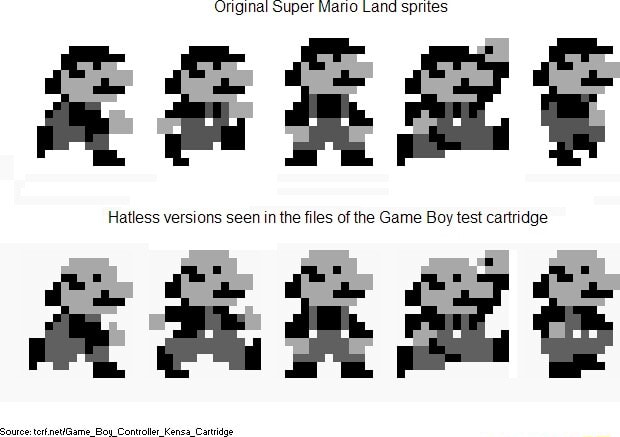 Original Super Mario Land sprites: Hatless versions seen in the files ...