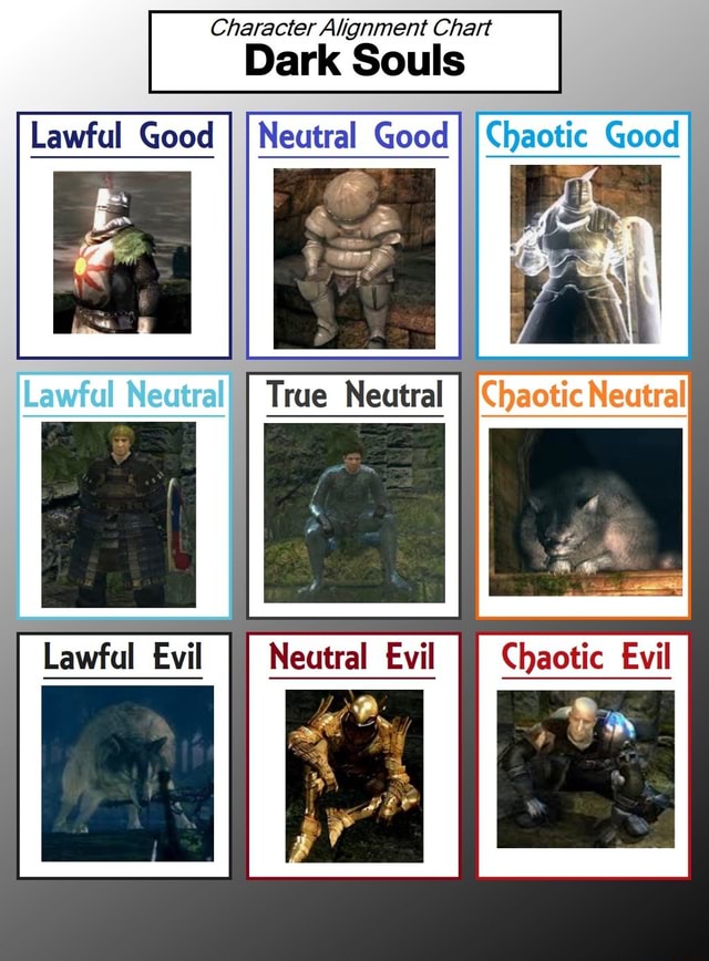 Character Alignment Chart Dark Souls Lawful Good I I Neutral Good I I ...