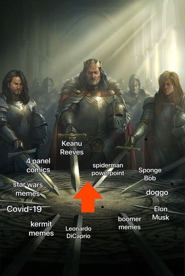 Gs Keanu Reeves nel par spiderman comics powg*point Sponge Bob Bob ...