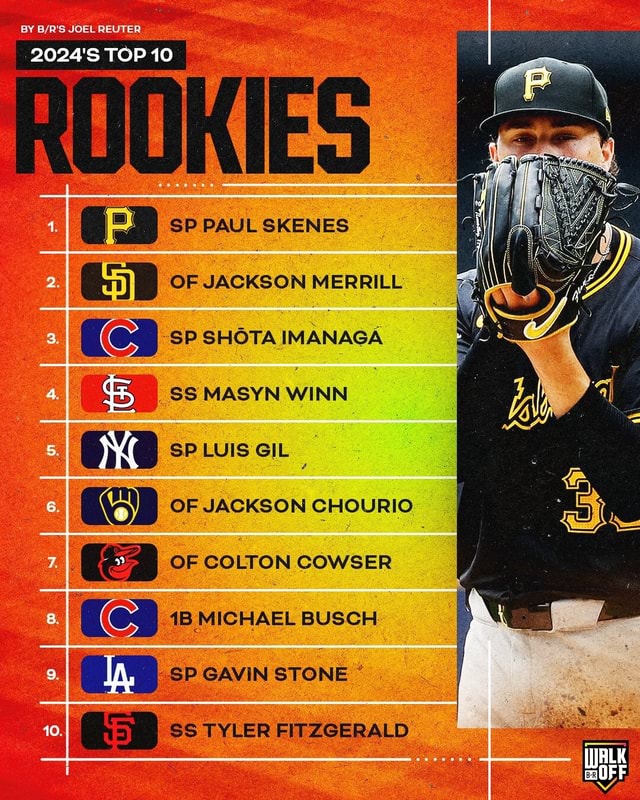 BY JOEL REUTER 2024'S TOP 10 SP PAUL SKENES OF JACKSON MERRILL SP SHOTA ...