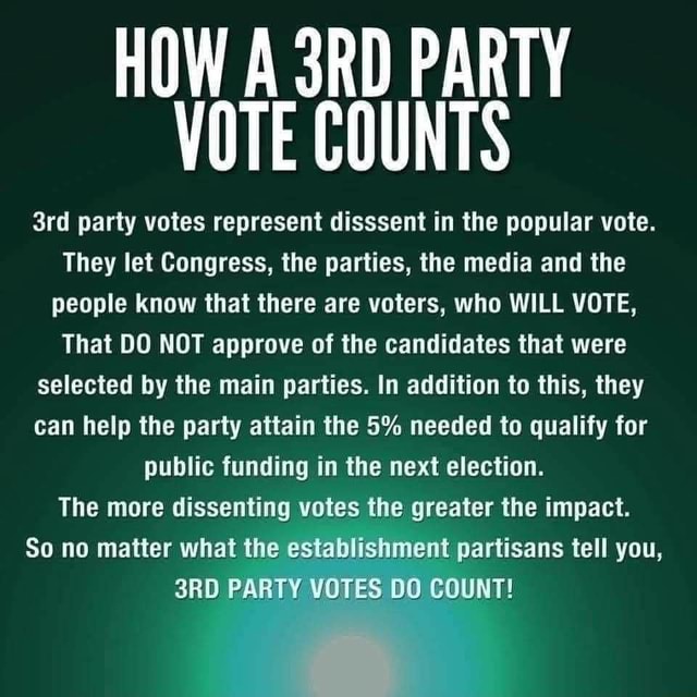 HOW A 3RD PARTY VOTE COUNTS 3rd party votes represent disssent in the ...