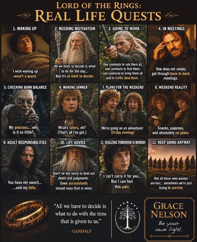 LORD OF THE RINGS: REAL LIFE QUESTS 1, WAKING UP 2: NEEDING MOTIVATION ...