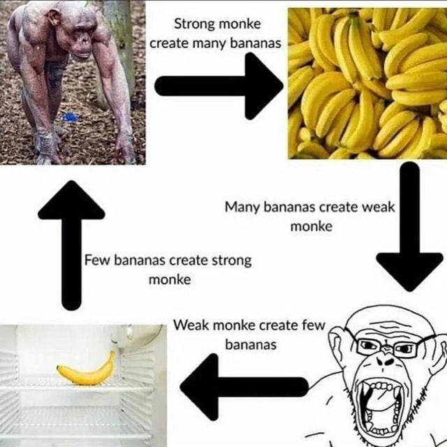 Strong monke create many bananas Many bananas create weak monke Few ...
