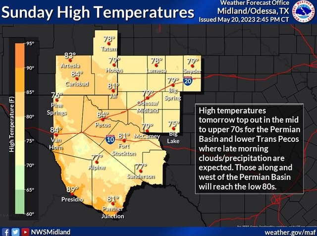 Sunday High Temperatures High Temperature (F) Temperature (F ...