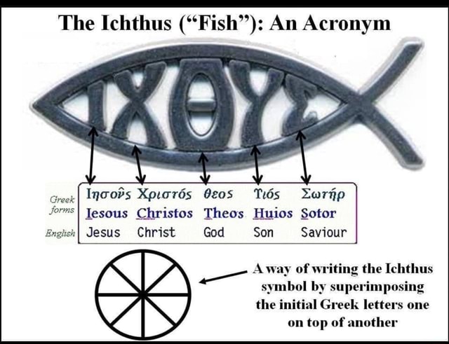 The Ichthus ("Fish"): An Acronym GreeI INTOPs Xpiards Oeos Tids Tesous ...