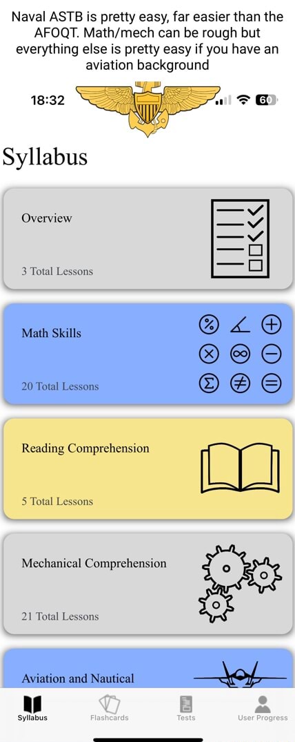 Naval ASTB is pretty easy, far easier than the AFOOT. Methymech can be ...