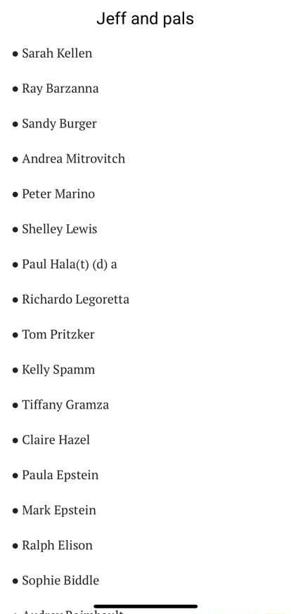 Jeff and pals Sarah Kellen Ray Barzanna e Sandy Burger Andrea ...