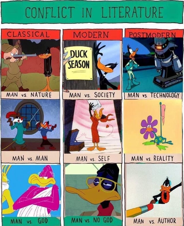 CONFLICT IN LITERATURE CLASSICAL MODERN I MAN vs. REALITY MAN vs ...