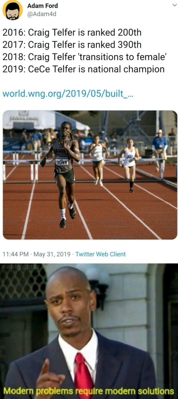 2016: Craig Telfer is ranked 200th 2017: Craig Telfer is ranked 390th ...