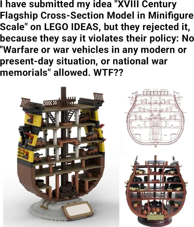 I have submitted my idea XVIII Century Flagship Cross-Section Model in ...