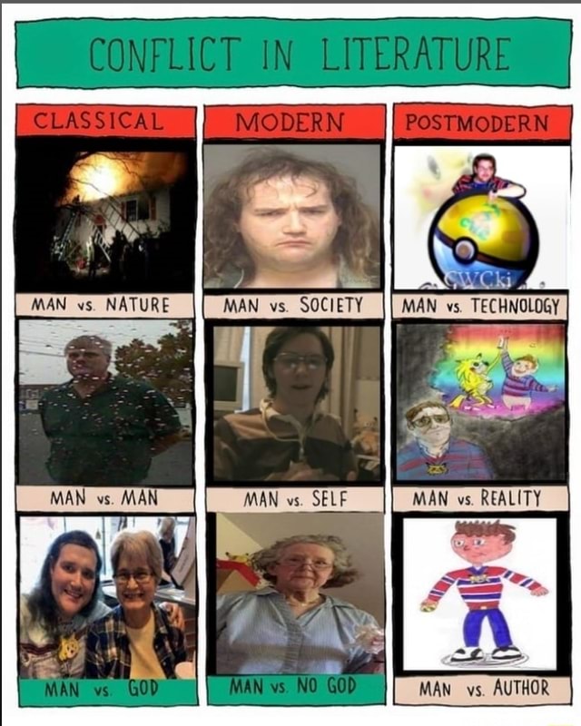 CONFLICT LITERATURE I [PosTMODERN [CLASSICAL MODERN MAN vs. NATURE MAN ...