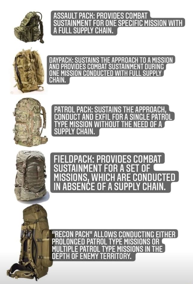 ASSAULT PACK: PROVIDES COMBAT SUSTAINMENT FOR ONE SPECIFIC MISSION WITH ...