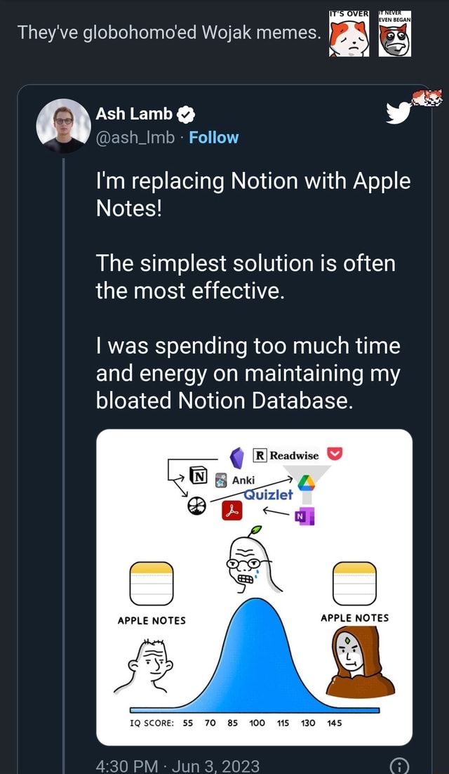 They've globohomo'ed Wojak memes. ws Ash Lamb @ y~ @ash_Imb Follow I'm ...