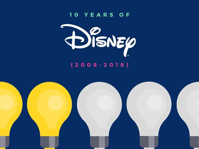 10 Years of Disney (2008-2018) [OC] - 10 YEARS OF (2008-2018) - iFunny