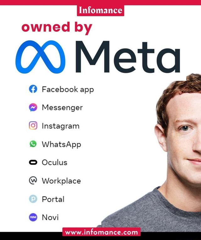 Owned by Meta Facebook app Messenger (9) Instagram WhatsApp Oculus ...