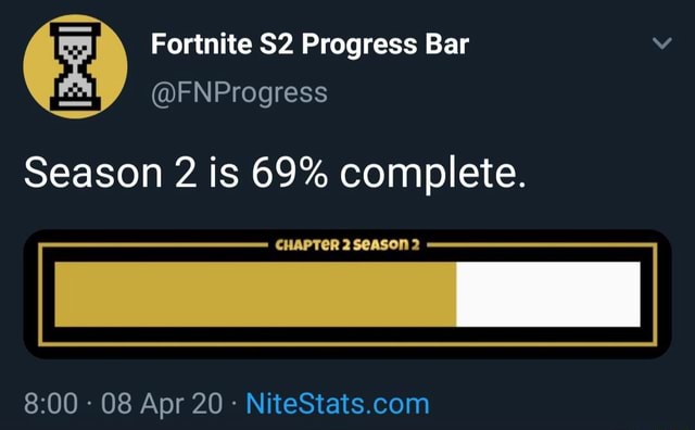 Fortnite S2 Progress Bar Season 2 is 69% complete. CHAPTER 2 SEASON 2 ...