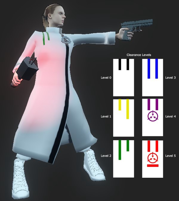 [SCP Foundation] Scientist Concept - Clearance Levels Level 3 Level 4 ...