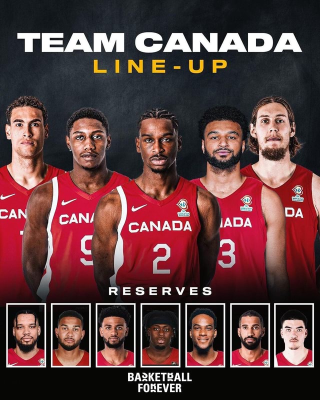 Team Canada’s depth chart for the 2023 FIBA Basketball World Cup: G ...