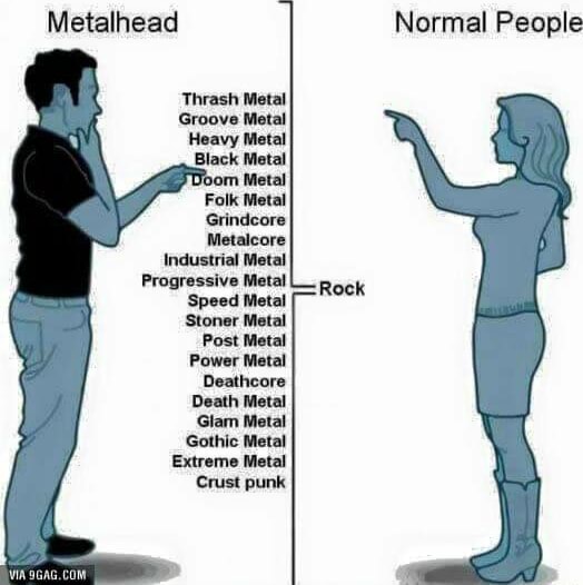 Metalhead Folk Metal Grindcore Metalcore Industrial Metal Progressive ...