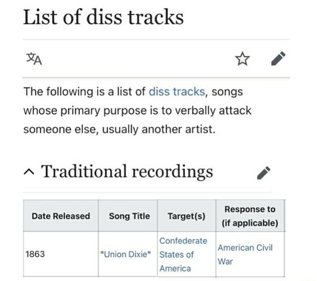 List of diss tracks The following is a list of diss tracks, songs whose ...