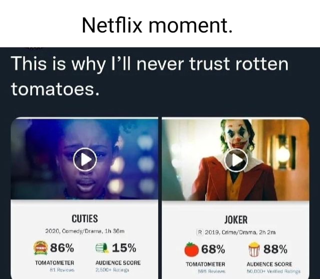 Netflix moment. This is why I'll never trust rotten tomatoes. CUTIES ...