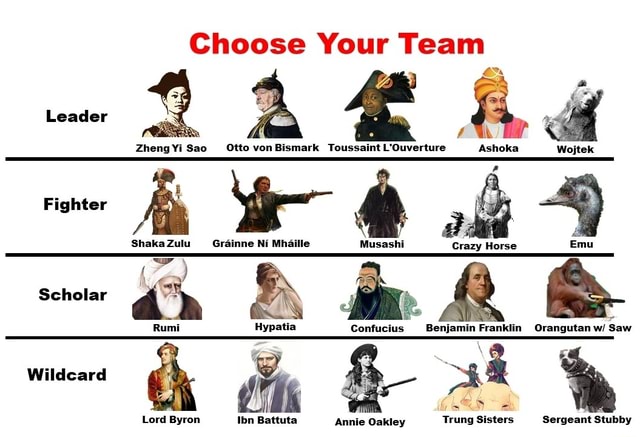 Choose Your Team 2444 Leader Fighter Zheng Yi Sao Otto von Bismark ...