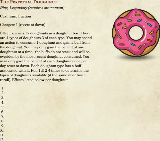 HE PERPETUAL DOUGHNUT Ring, Legendary (requires attunement) Cast time ...