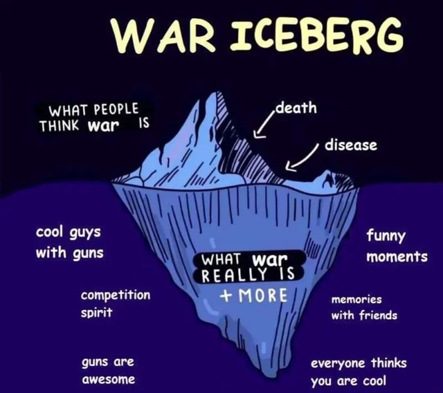 WAR ICEBERG WHAT PEOPLE death Wy, disease THINK war REAL competition ...
