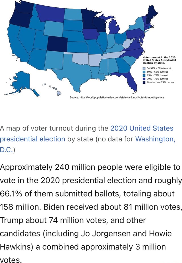 Voter turnout in the 2020 United States Presidential election by state ...