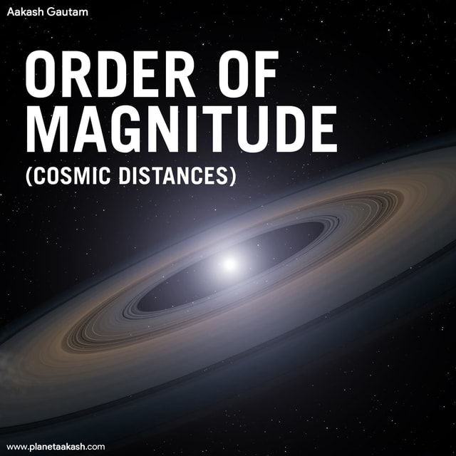 Order of Magnitude - Cosmic Distances - ORDER OF MAGNITUDE (COSMIC ...