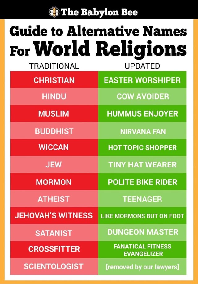 The Babylon Bee Guide to Alternative Names rorWorld Religions CHRISTIAN ...