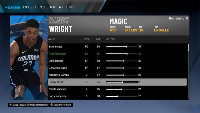 Randy Wr: 83 Larry Nance Jr. Swap Players Rebuild Rotations View Player ...