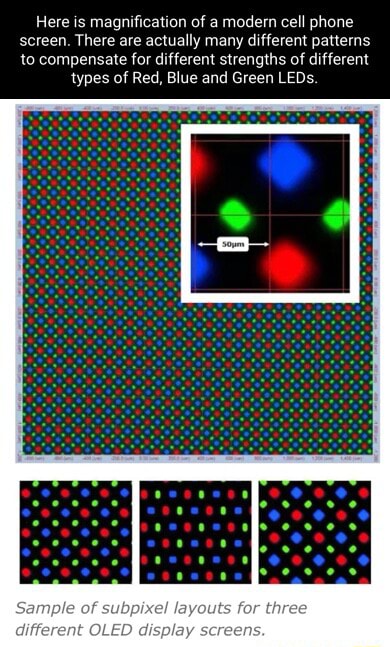Here is magnification of a modern cell phone screen. There are actually ...