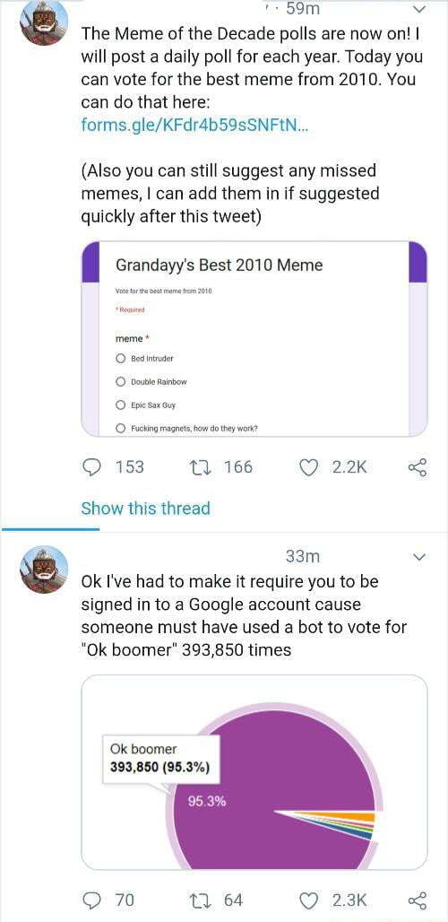 A The Meme of the Decade polls are now on! I will post a daily poll for ...