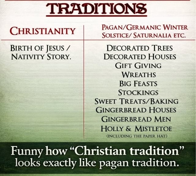 CHRISTIANITY BIRTH OF JESUS / NATIVITY STORY. TRADITIONS WINTER ...