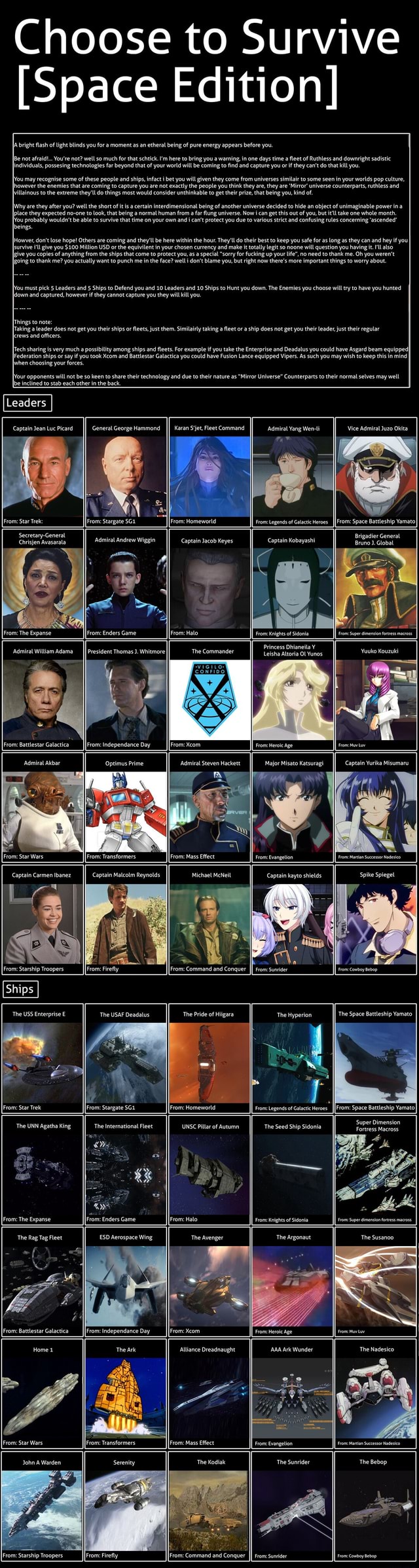 Choose to Survive [Space Edition] CYOA - iFunny