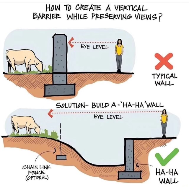 HOW To CREATE A VERTICAL BARRIER WHILE PRESERVING VIEWS CHAIN LINE ...