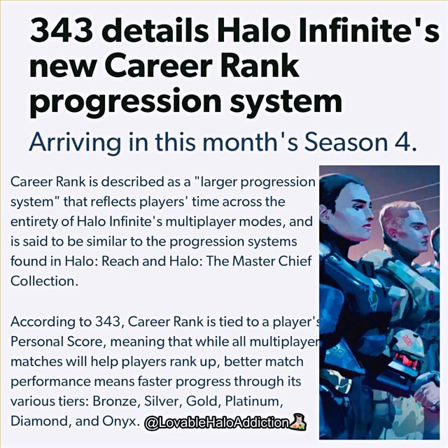 343 details Halo Infinite's new Career Rank progression system Arriving ...