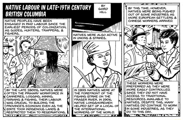 NATIVE PEOPLES HAVE BEEN ENGAGED IN PAID LABOUR SINCE THE EARLIEST ...