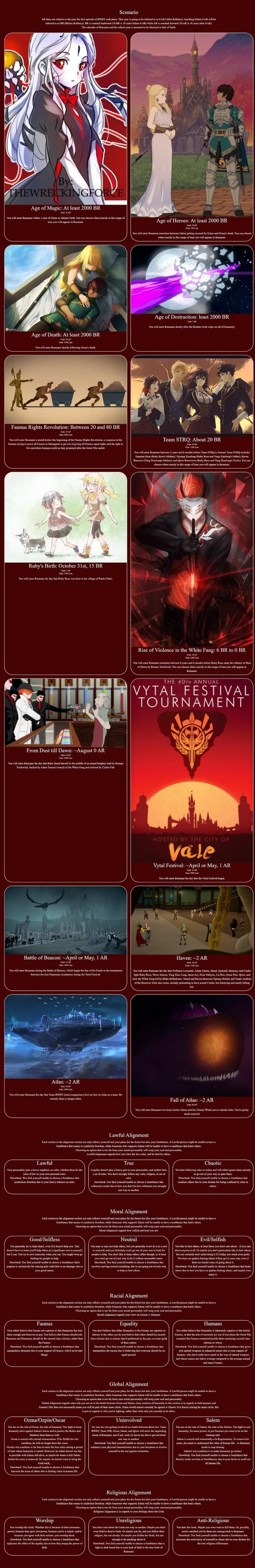 (Static Version) Interactive RWBY CYOA V1.0.00 - iFunny