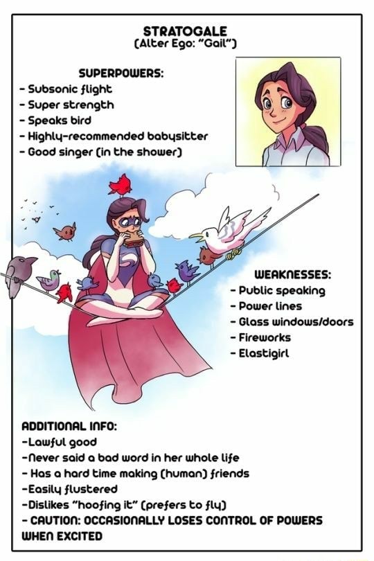STRATOGALE SUPERPOWERS: Subsonic flight Super strength Speaks bird ...