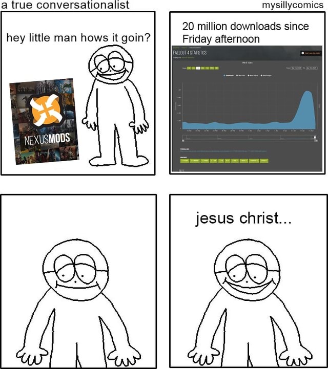 A true conversationalist mysillycomics 20 million downloads since jesus ...