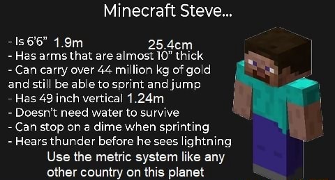 Minecraft Steve... -Is6'6" 1.9m Has arms that are almost 10" thick -Can ...